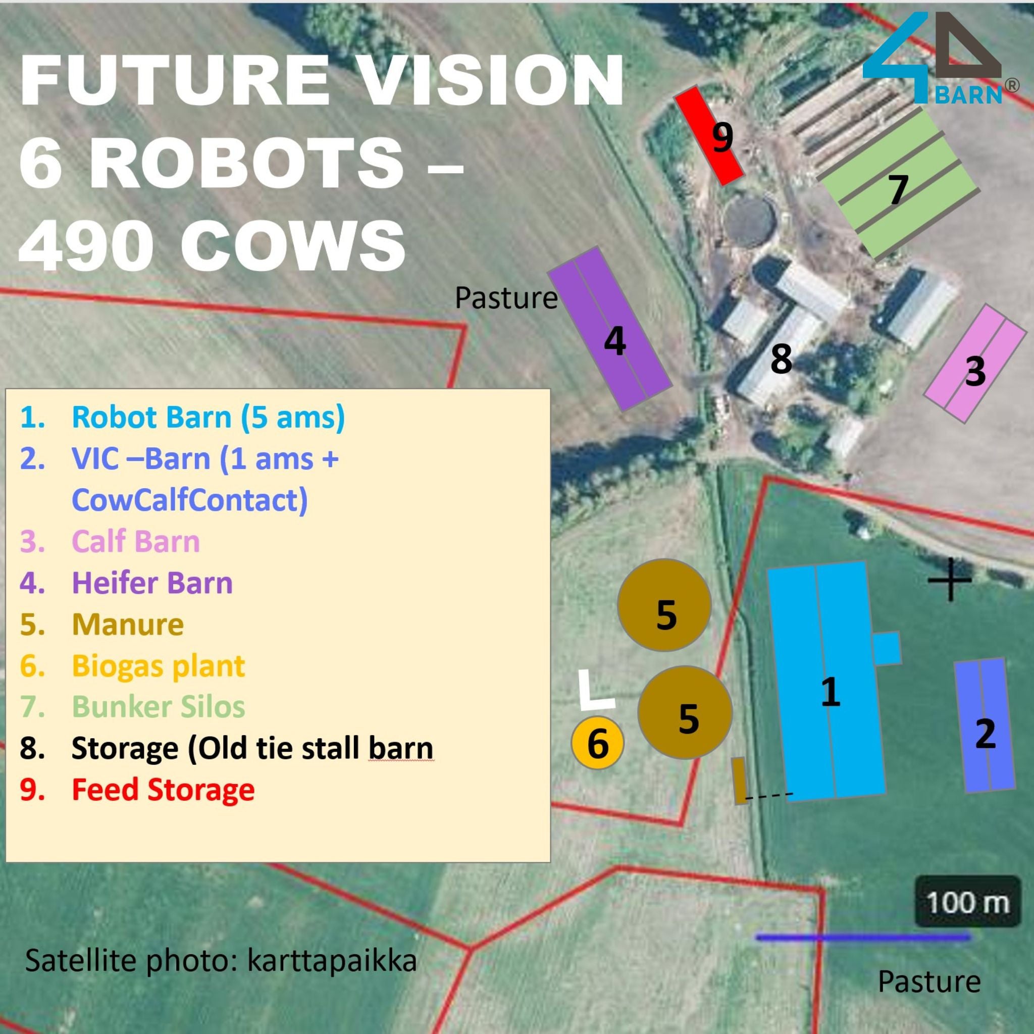 Farmstead planning – 4dBarn